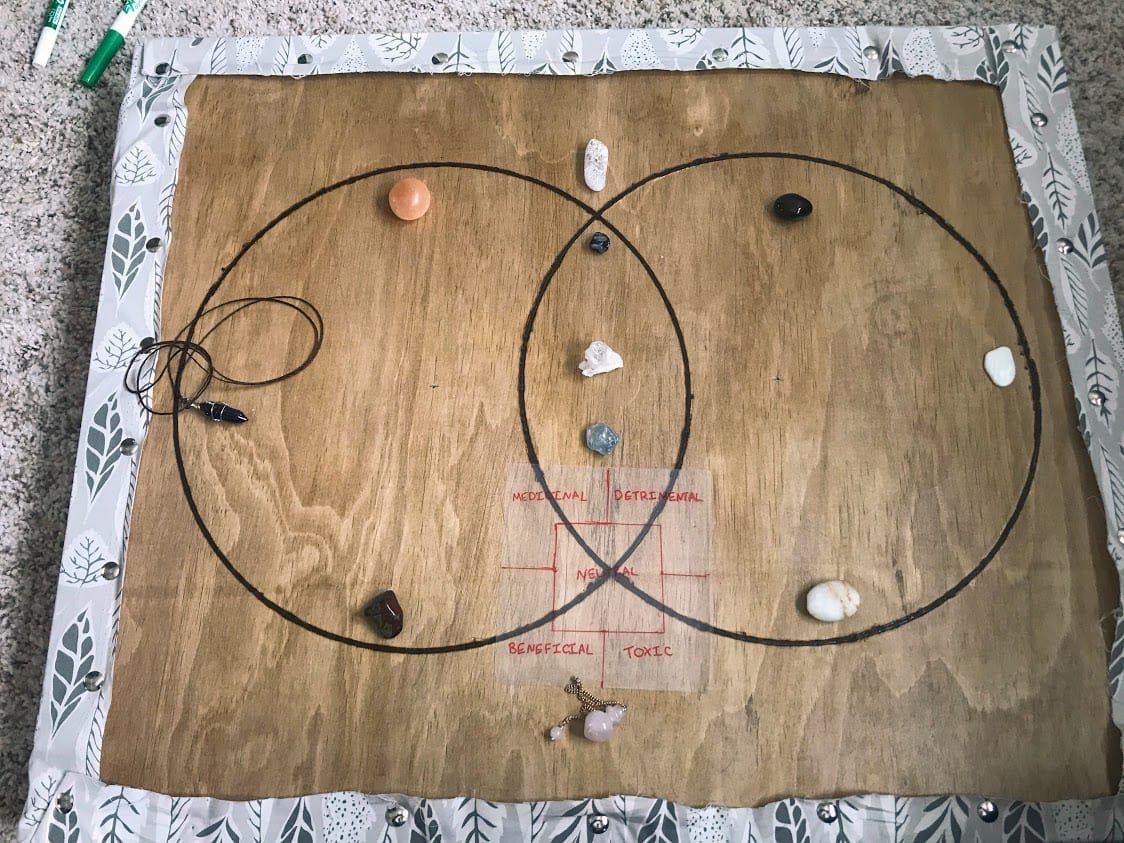 Using a Pendulum for Food Sensitivity Testing • Moon of Gemini