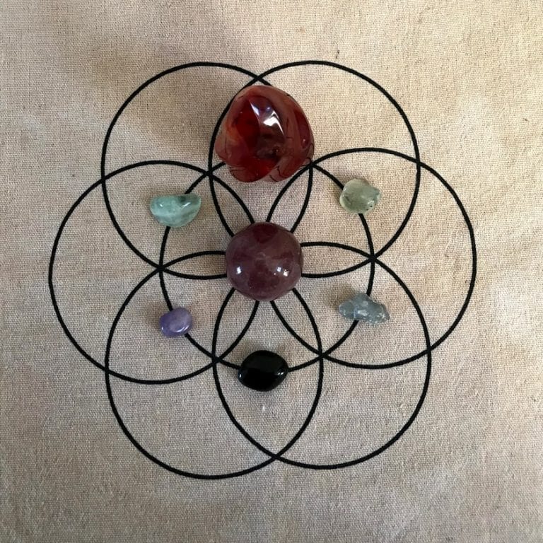 Instructions for Creating a Crystal Grid with your Pendulum • Moon of ...